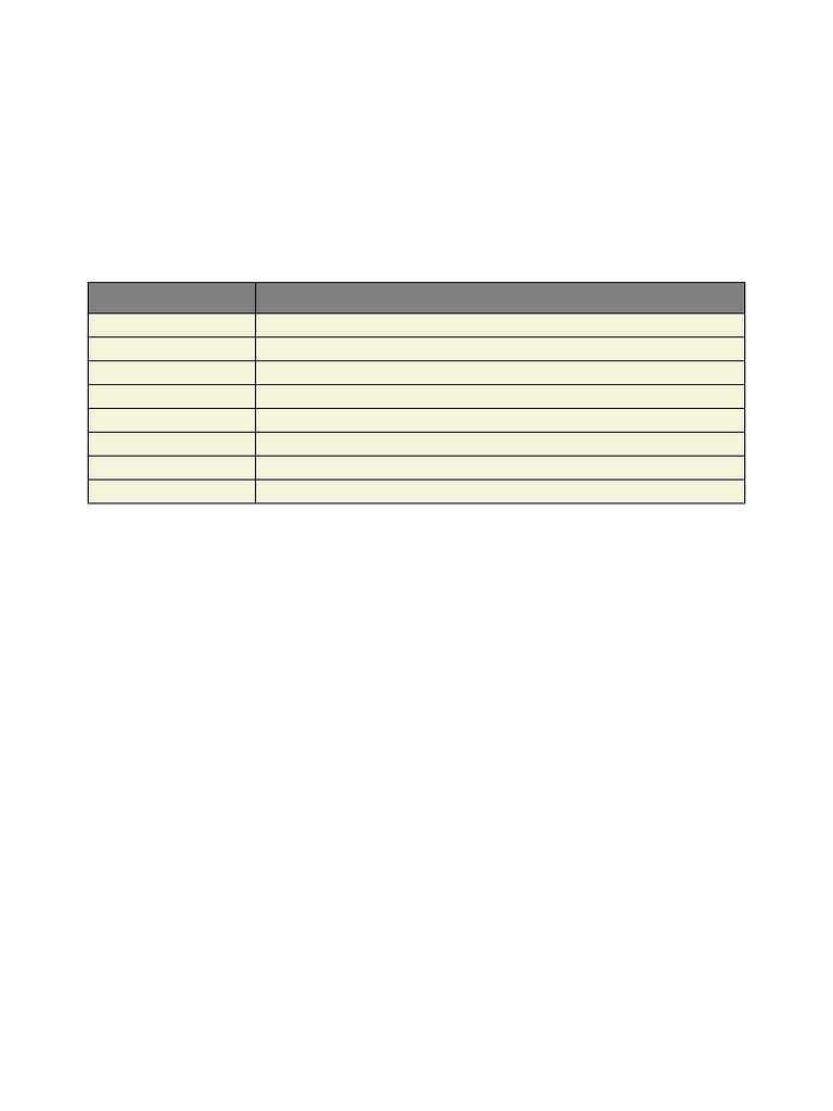 Ca Intermediate Study Plan For May 2026 Pdf