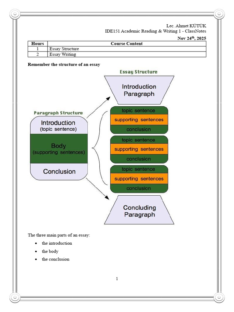 24112025 IDE151 ClassNotes | PDF