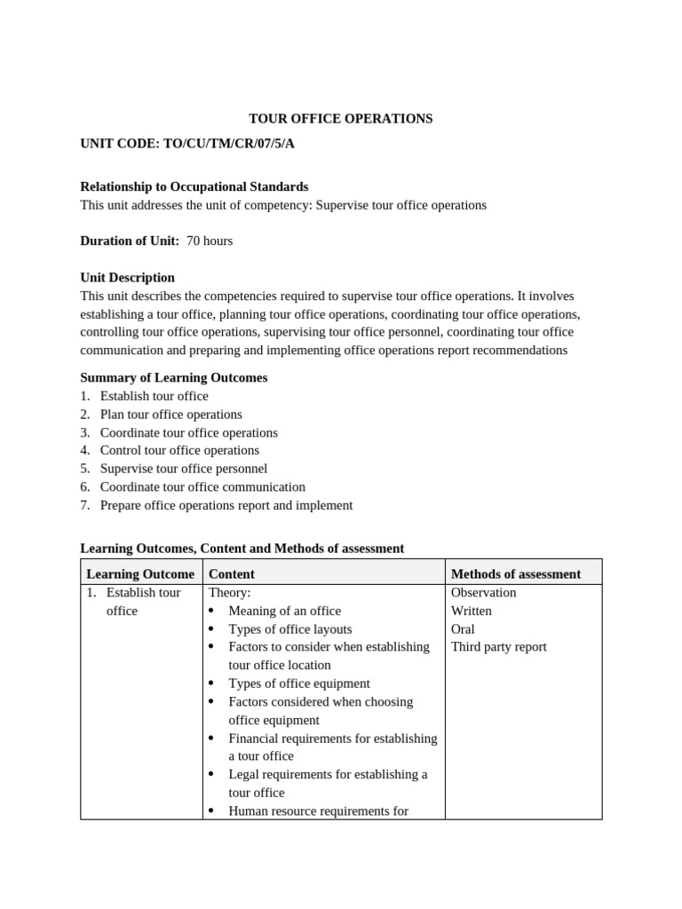 TOUR OFFICE OPERATIONS | PDF | Human Resources | Organizational Structure