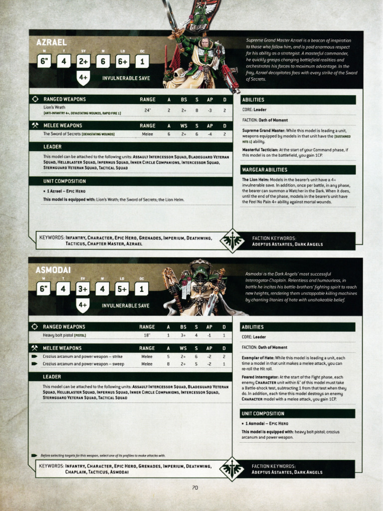 Azreal and Asmodai | PDF | Military