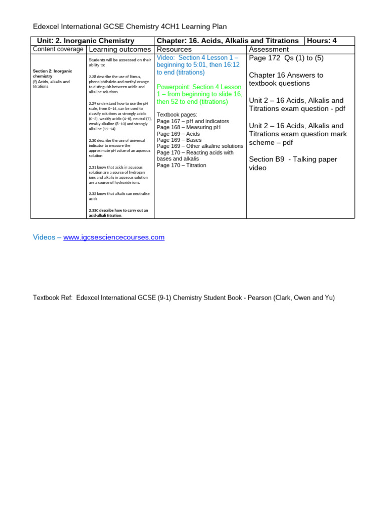 Edexcel International GCSE Chemistry Chapter 16 Acids, Alkalis and ...