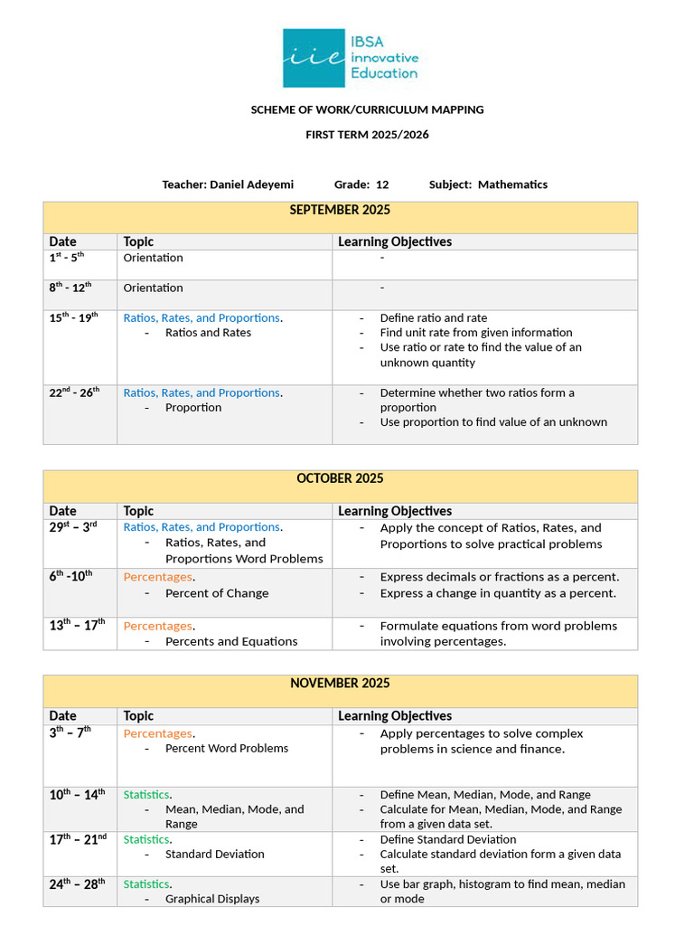 Scheme of Work Grade 12 | PDF | Statistics | Percentage