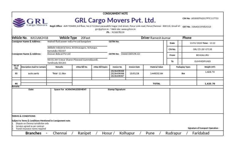 Consignment_Report_1366406___14993 | PDF | Transport