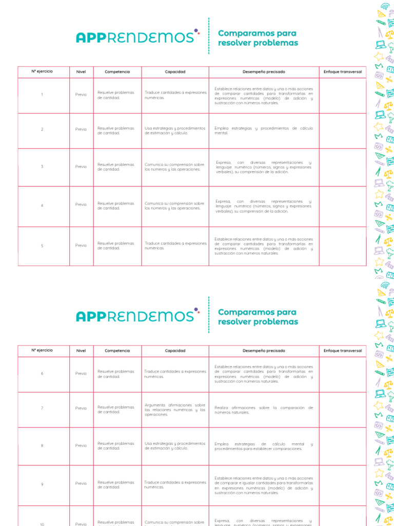 Actividad_1747089718682279366e822 | PDF | Sustracción | Heurístico