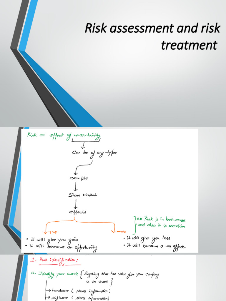 Risk Assessment and Risk Treatment | PDF