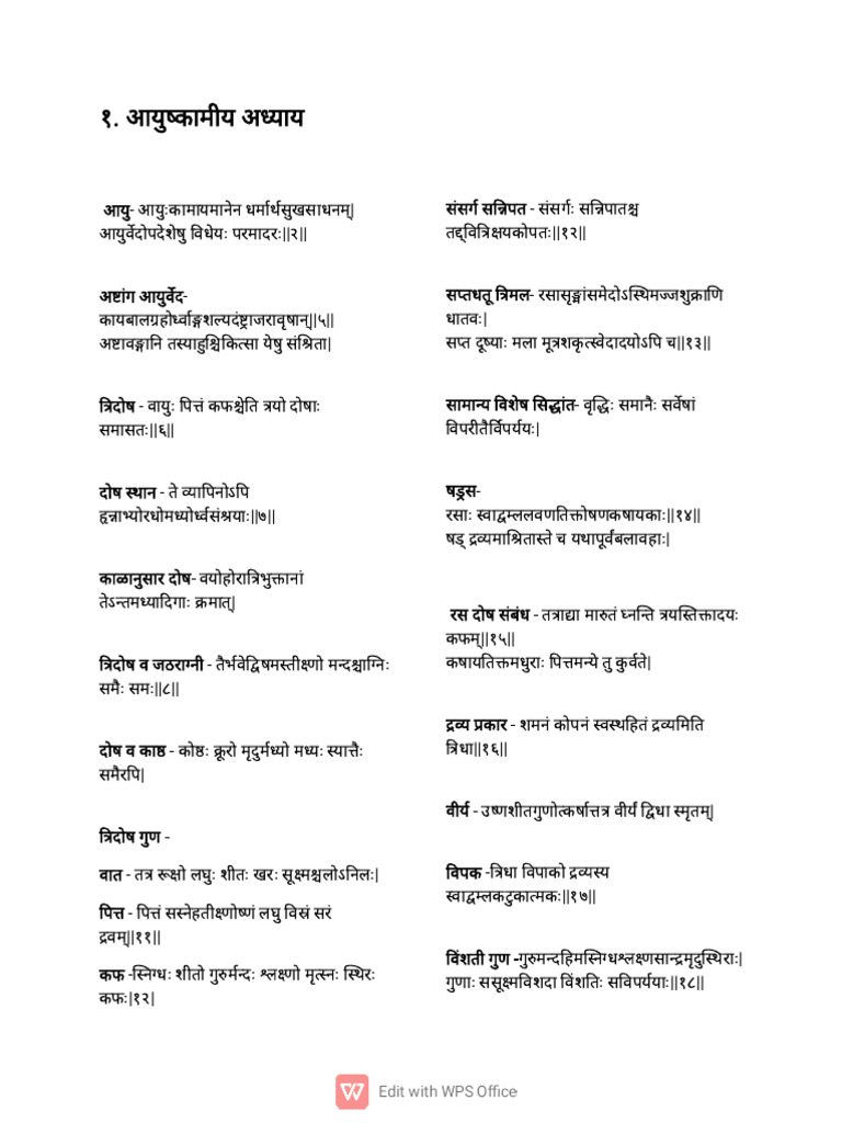 Samhita Shlok | PDF
