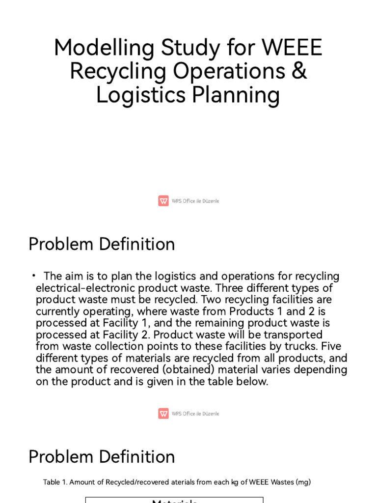 WEEE Recycling Operations Model Analysis | PDF | Recycling | Waste
