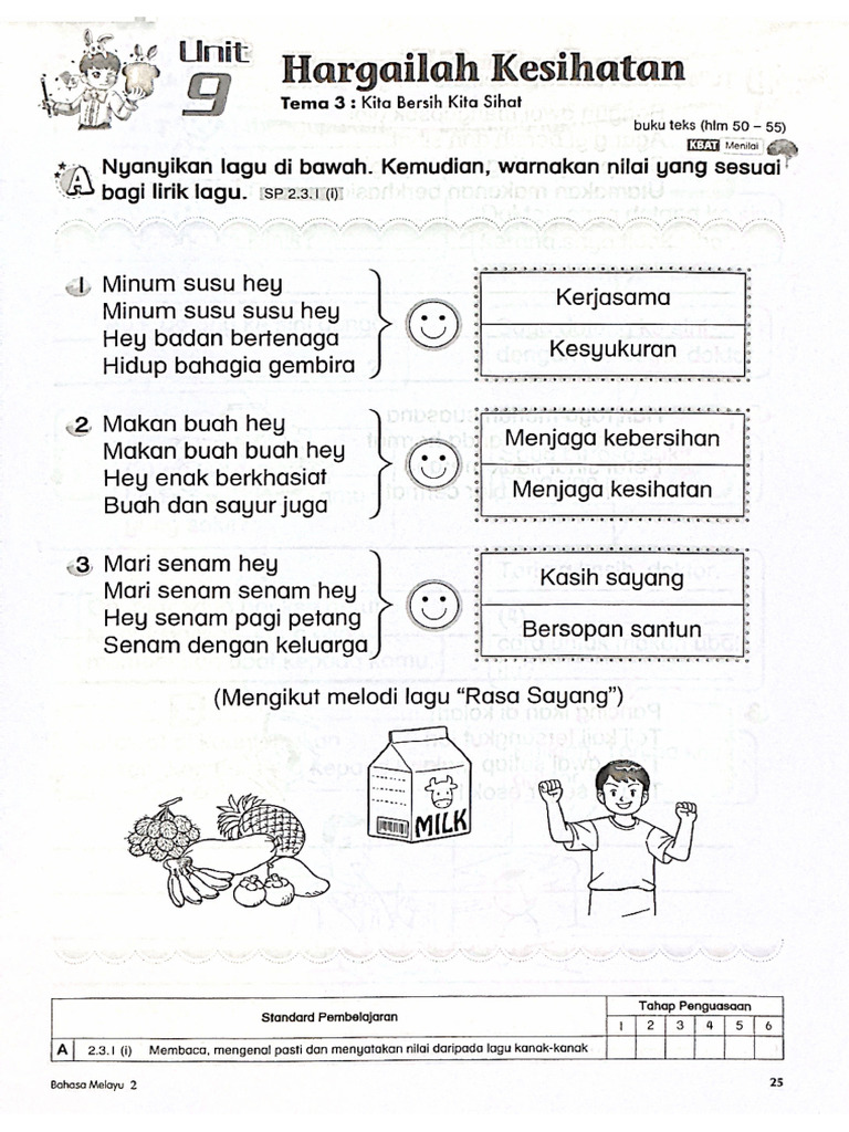 Bahasa Melayu 2 | PDF