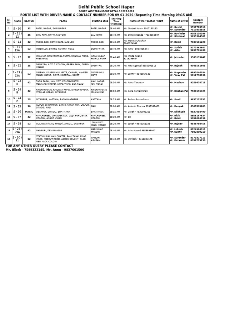 DPS Hapur Transport Routes 2025-2026 | PDF