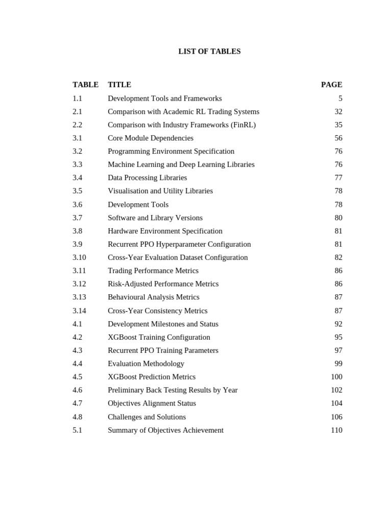 List of Tables | PDF