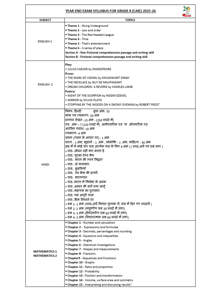 year end syllabus for cambridge lower secondary stage 9 2026-25 | PDF | Chemical Reactions ...