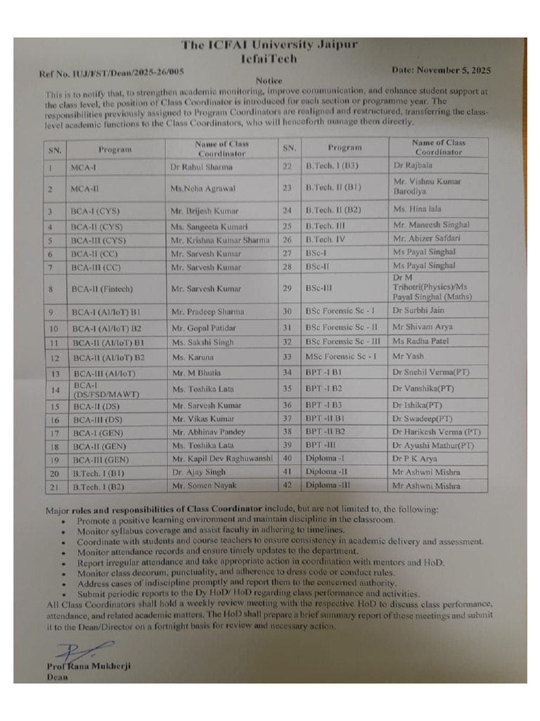 List of Class Coordinators 2025 | PDF