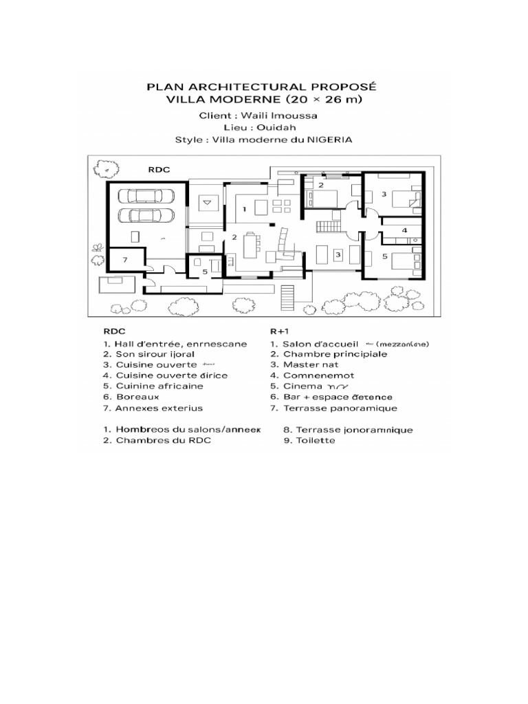 Plan Villa | PDF