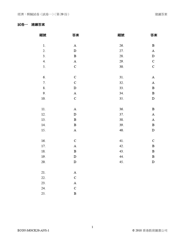 Mock Set20 Paper1 Ans Chi | PDF