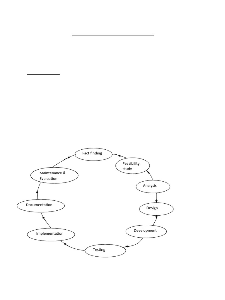 12-SDLC | PDF | System | Computing