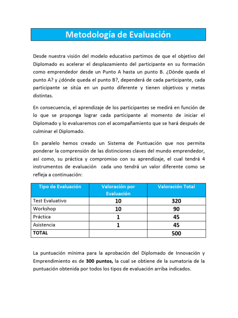 2.-Metodología de Evaluación DIE | PDF | Iniciativa empresarial ...