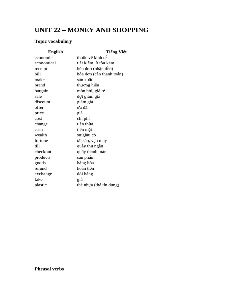 Unit 22 – Money and Shopping | PDF