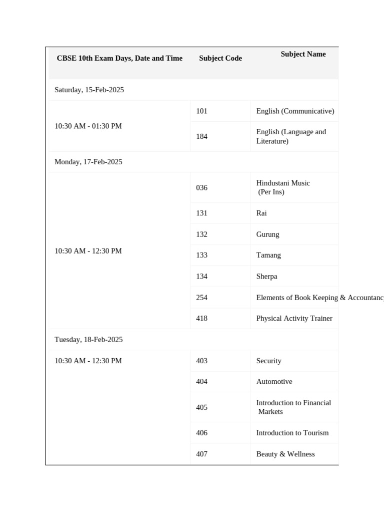 CBSE 10th Exam Days | PDF | Languages | Foreign Language Studies