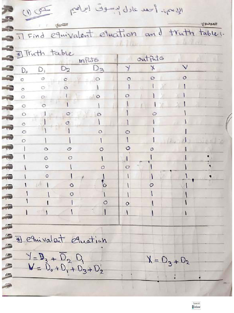 Ahmed Adel. Introduction to Computer Assignment | PDF
