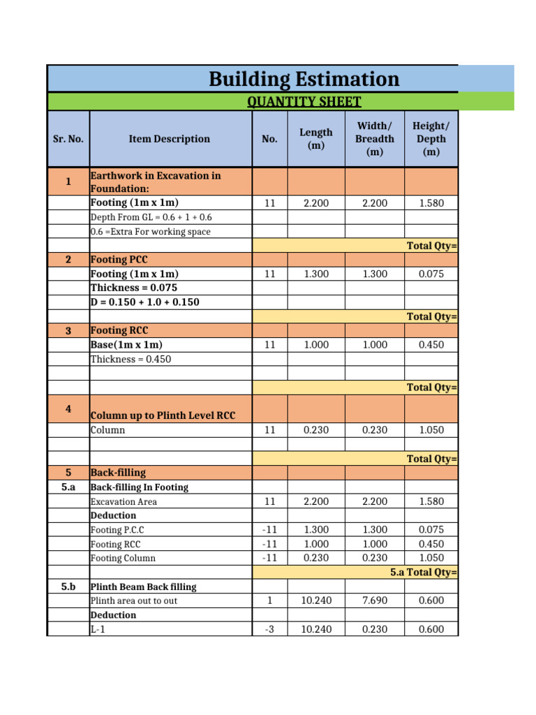Building Estimation Quantity Sheet | PDF | Length | Building Technology