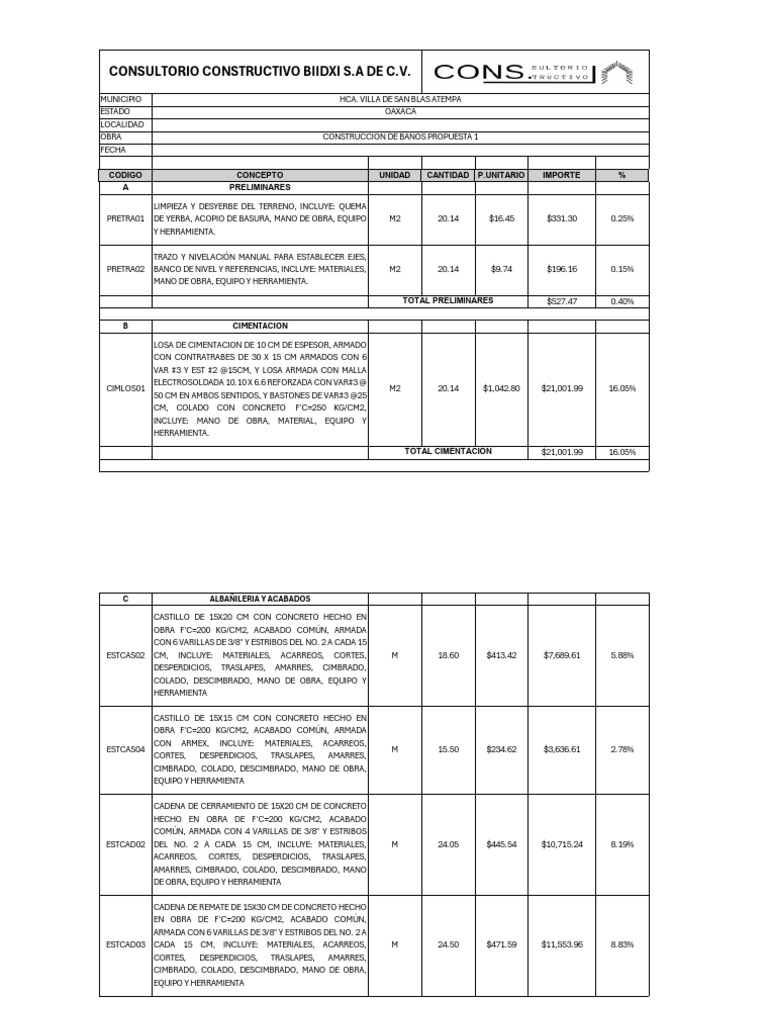 PP BAÑOS SIN REPELLO BLOCK | PDF | Hormigón | Bienes raíces