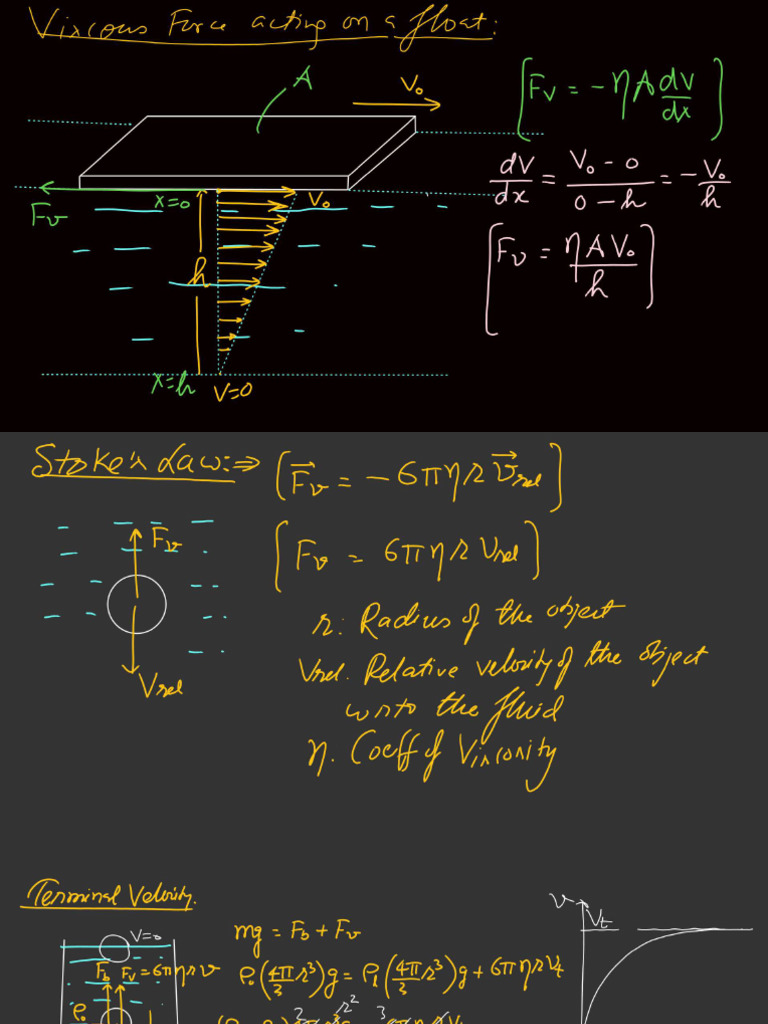 Surface Tension _ L-04 (Class Notes) _ Viscosity | PDF