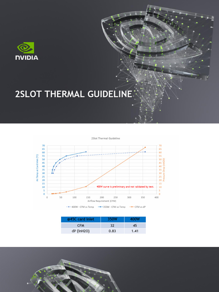 NVIDIA 2-Slot Thermal Guidelines | PDF