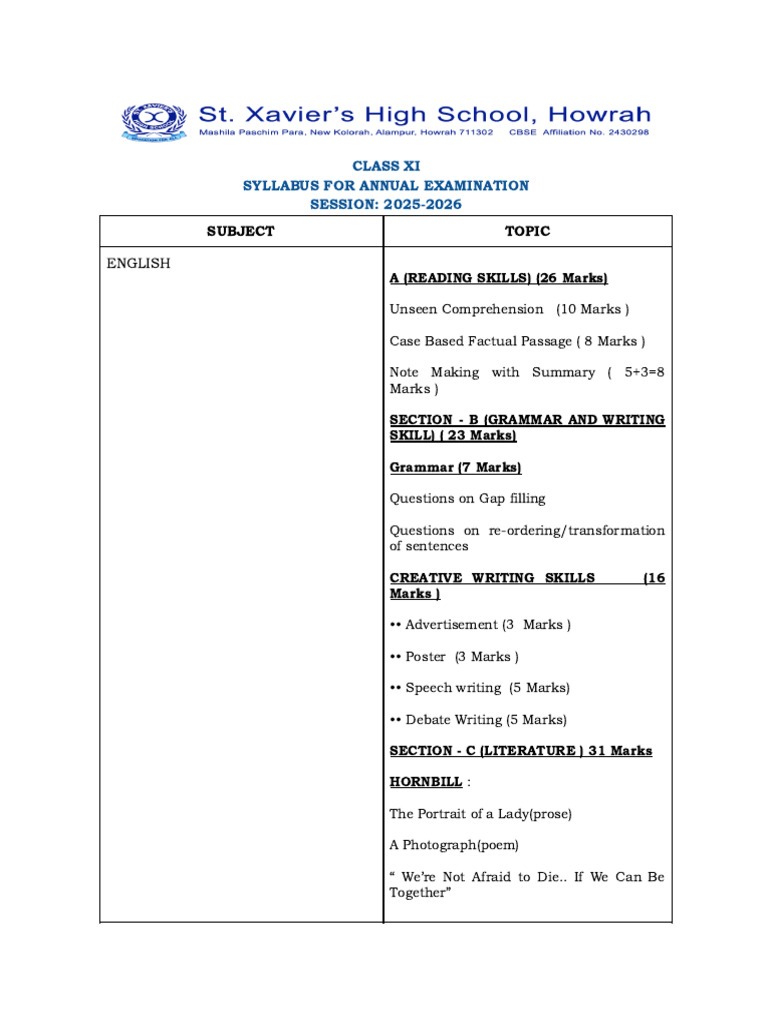 Class XI Annual Exam Syllabus 2025-2026 | PDF | Economics | Natural ...