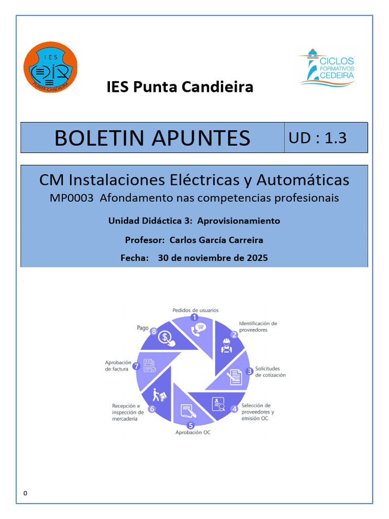 Ud3 Boletin Aprovisonamiento. Ciclo de Compras | PDF | Cheque | Obtención