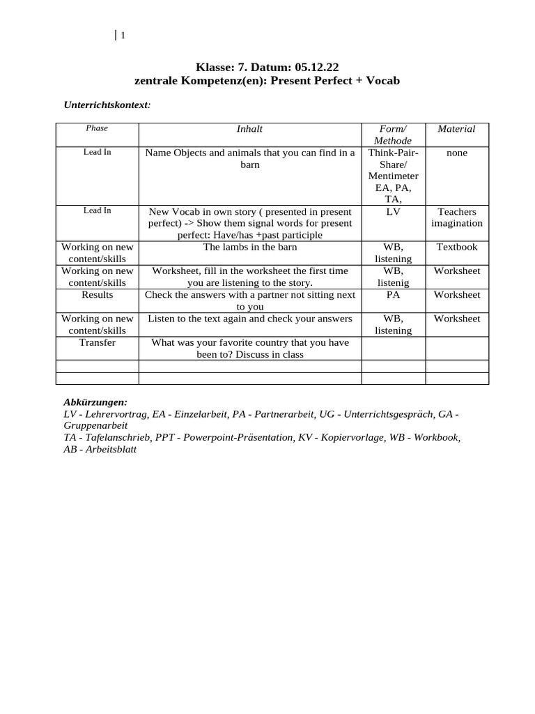 Present Perfect Lesson Plan for 7th Grade | PDF