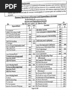 Ocm Apt Assignment PDF | PDF