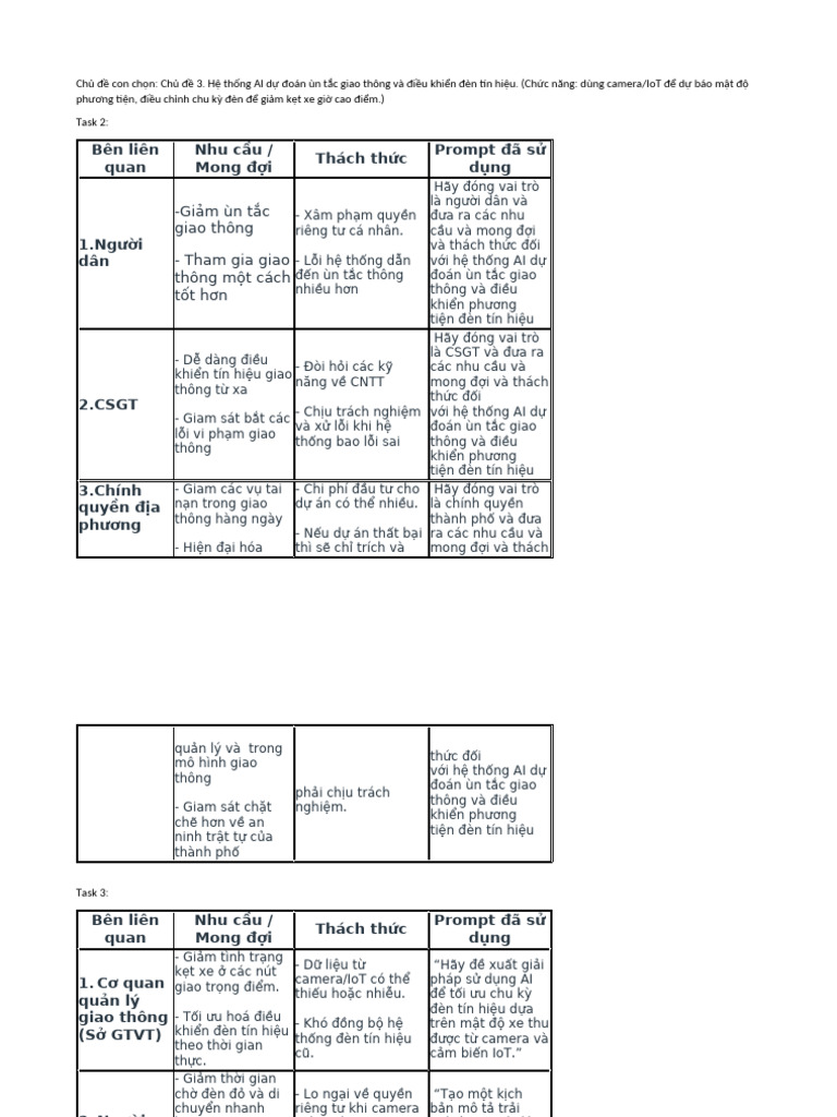 Tin Học GHK1-Ngọc Dân 10A5 | PDF