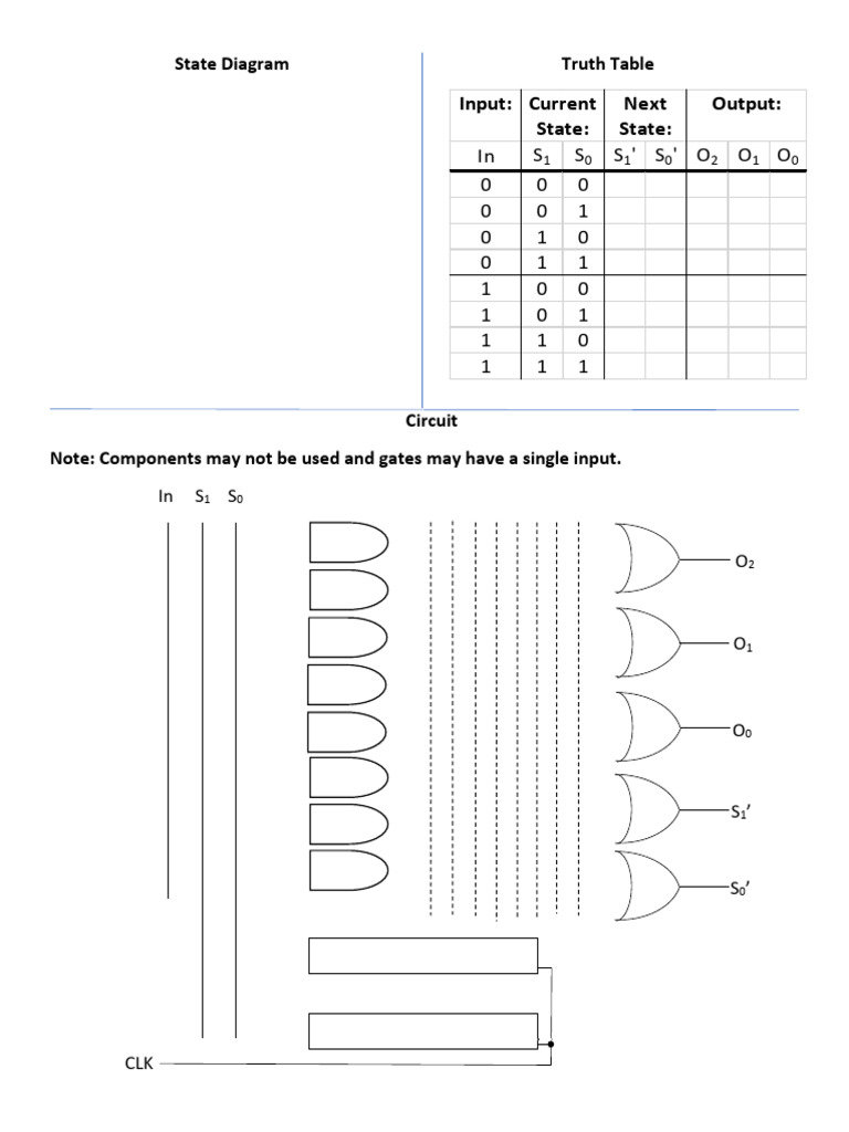 State Diagram and Truth Table Analysis | PDF