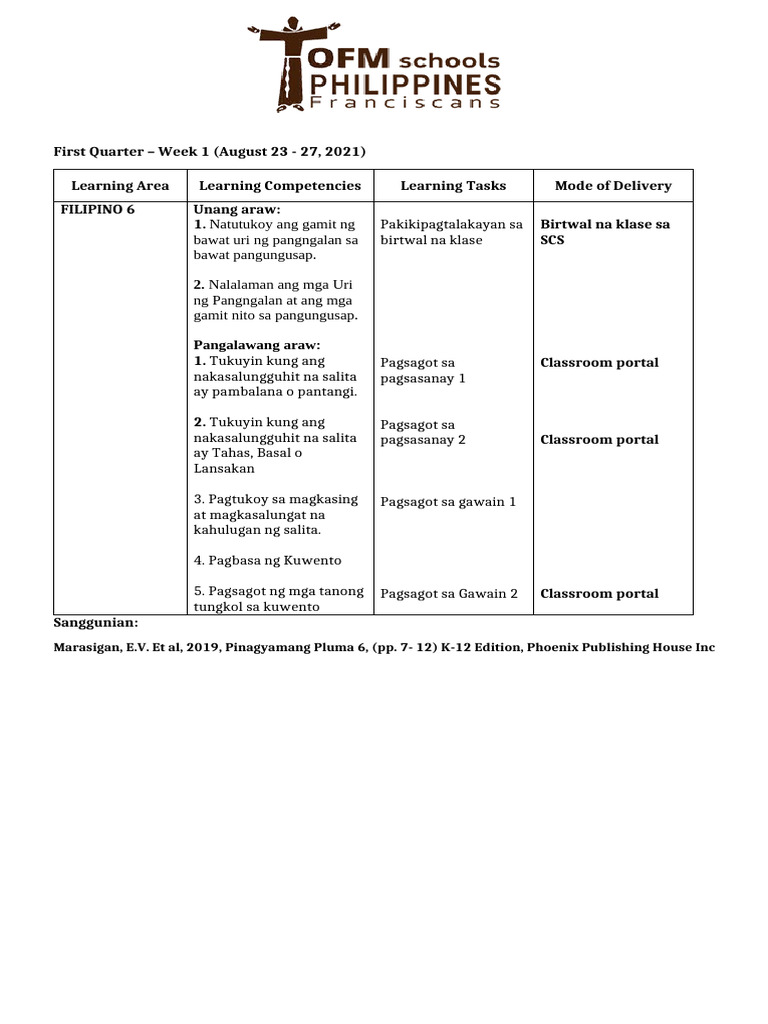 Melc - Filipino 6 | PDF