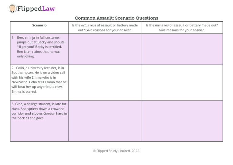 Common Assault Scenario Analysis | PDF