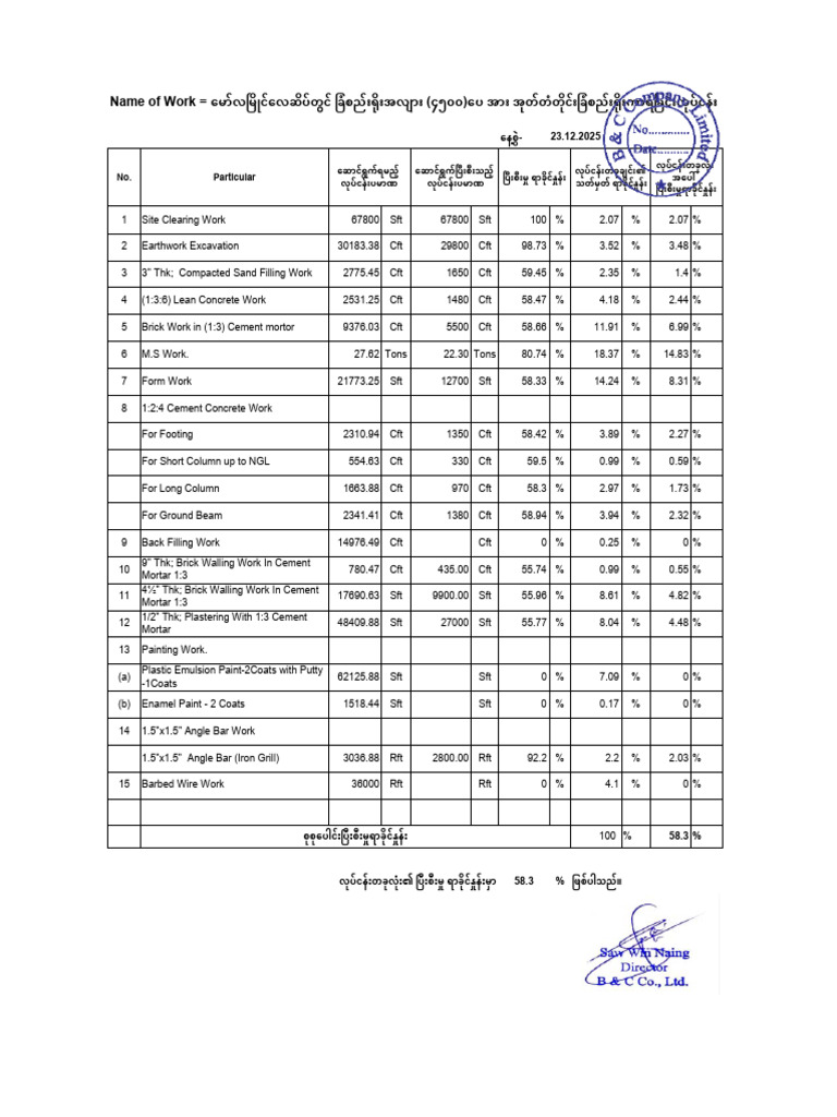 23 12 2025 Weekly Report for MLM Airport Fencing B&C Co , Ltd 10edf65a ...