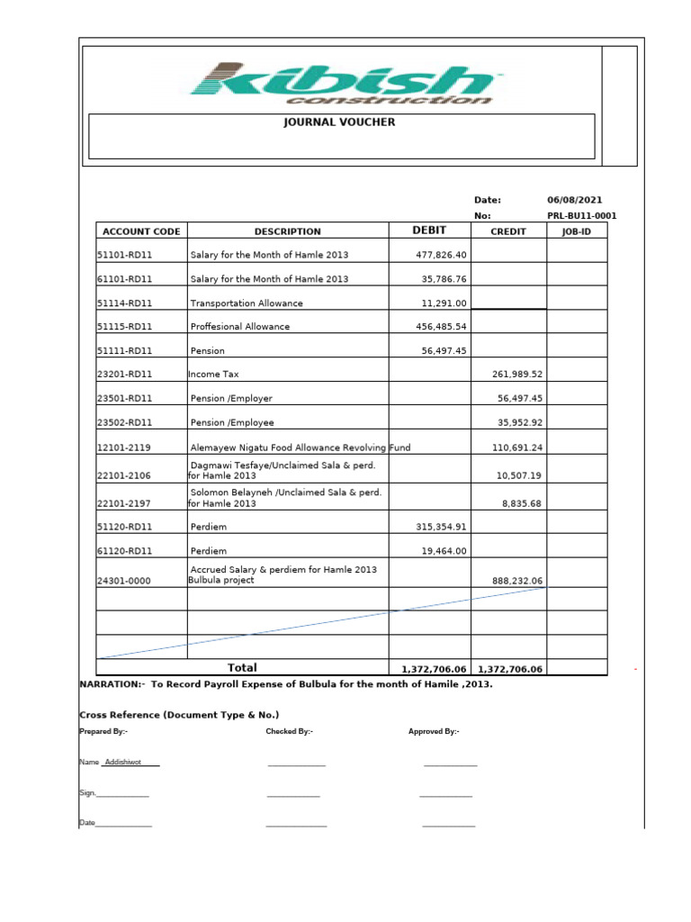 Jv Payroll | PDF | Payroll | Pension