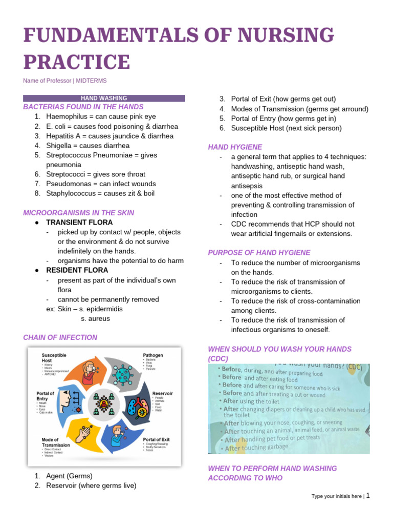 Hand Hygiene and Vital Signs Overview | PDF | Pain | Hand Washing