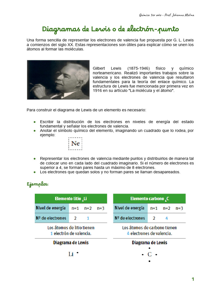Diagramas+de+Lewis+o+de+Electrón Punto | PDF | Química | Ion