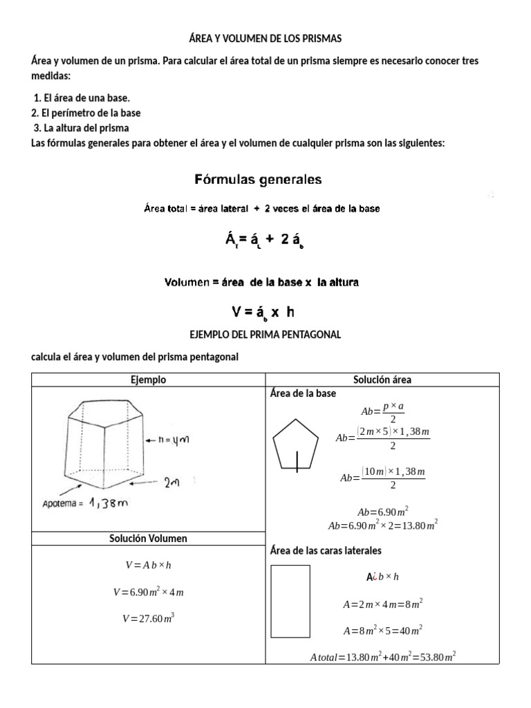 Área y Volumen de Prismas Explicados | PDF | Volumen