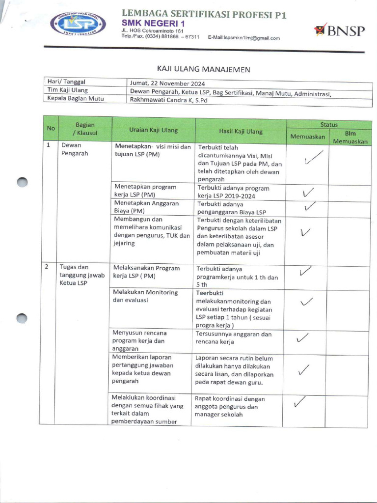 Kaji Ulang Manajemen_compressed | PDF