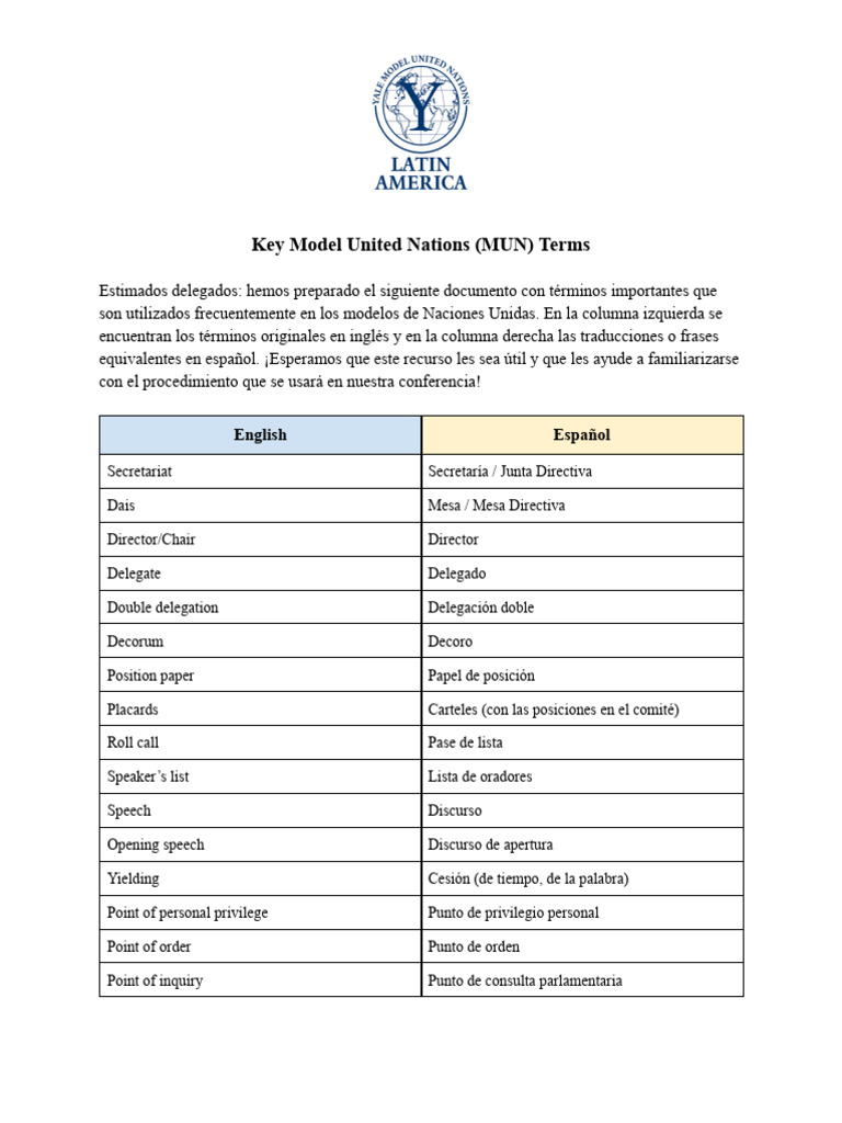 Key+Model+United+Nations+(MUN)+Terms+ +English Spanish | PDF | Gobierno ...