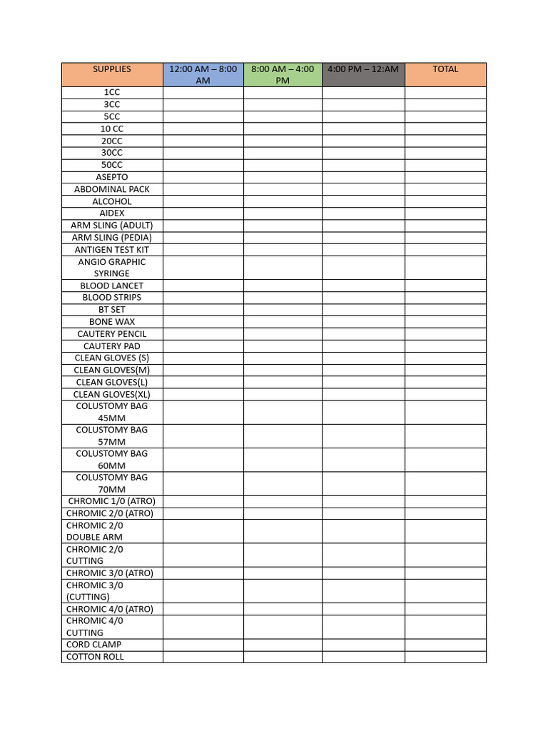 Medical Supply Inventory List | PDF