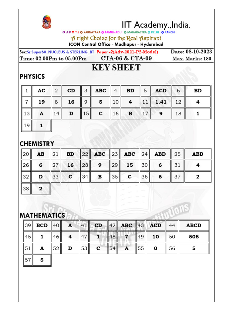 08 10 2023 Sr Super60 Nucleus & Sterling Bt Jee Adv2021 p2 Cta 06 | PDF | Ion | Sodium