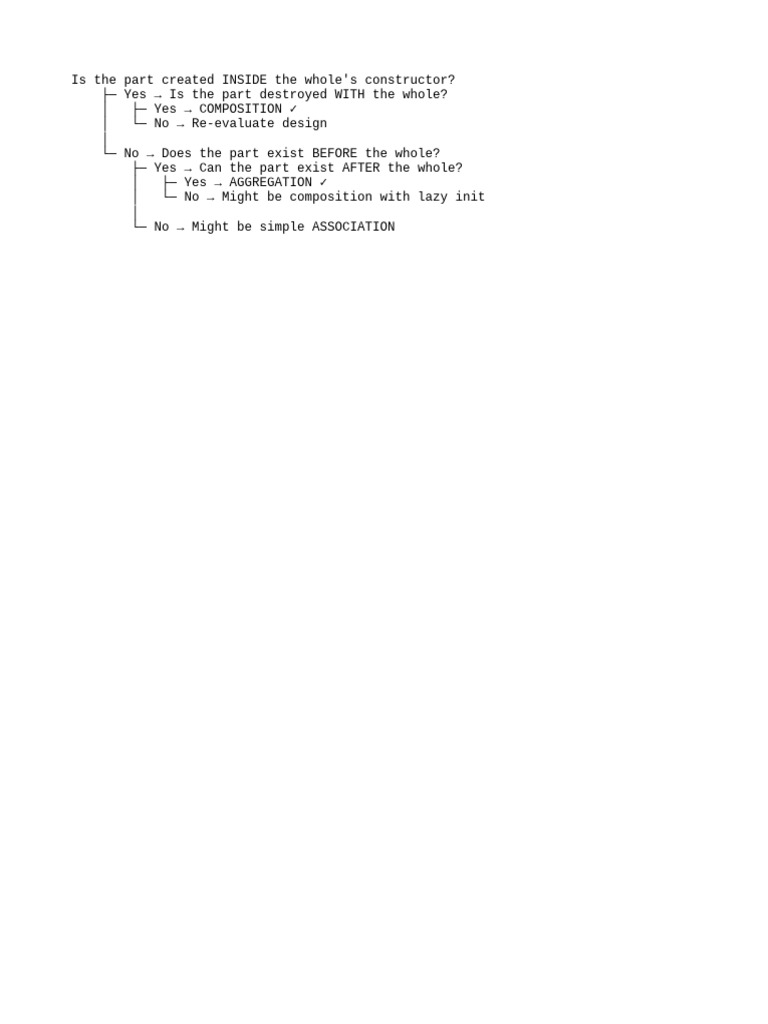 Understanding Object Relationships in Design | PDF