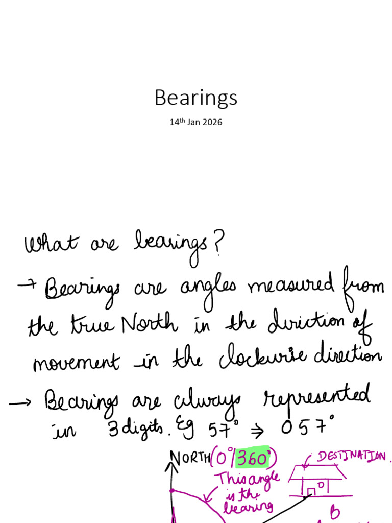 Bearings Part1 Rajasi 14thJan | PDF