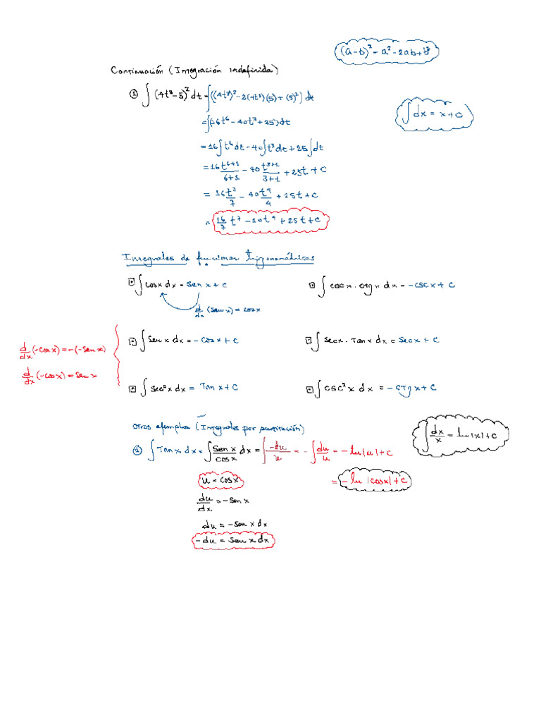 Ejemplos+de+Integrales+Parte+2 2024 30 | PDF