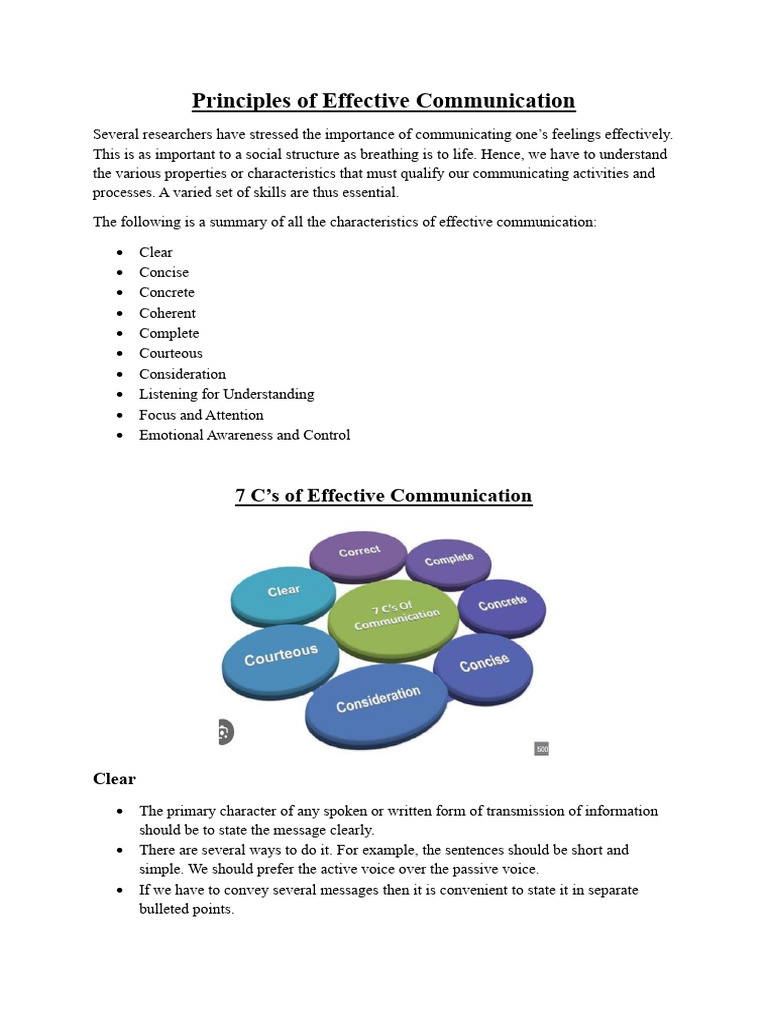 Principles of Effective Communication@7C's | PDF | Communication ...