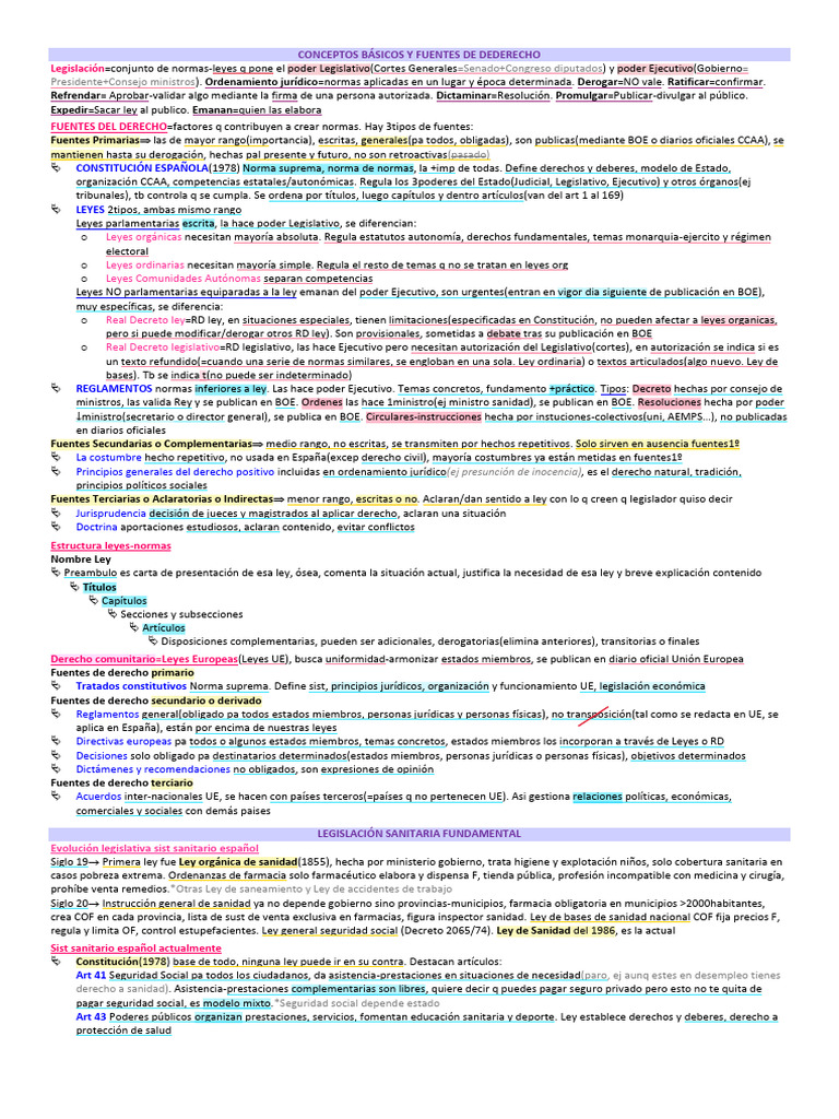 Mi Resumen 1 | PDF | Farmacia | Justicia