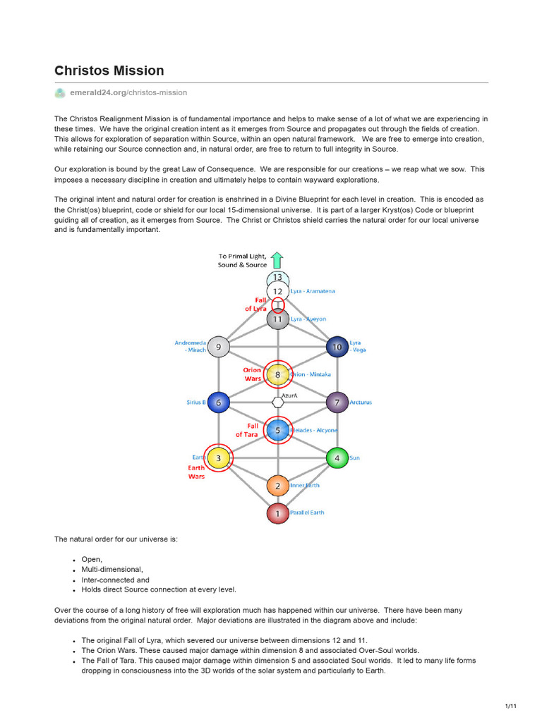 Ashayana Deane - Mission - Christos Mission (Emerald24) | PDF | Soul ...
